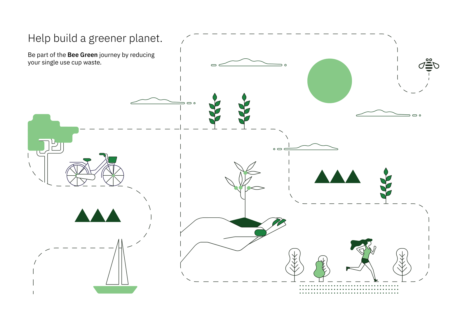 IBM Bee Green initiative by Theresa Phelan on Dribbble