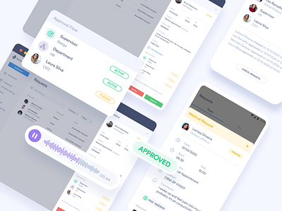 Browse thousands of Approval Process images for design inspiration ...