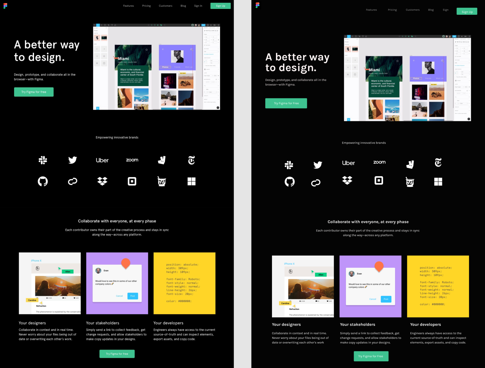 UX/UI - Web Design - Figma Homepage by Michael Atanda on Dribbble