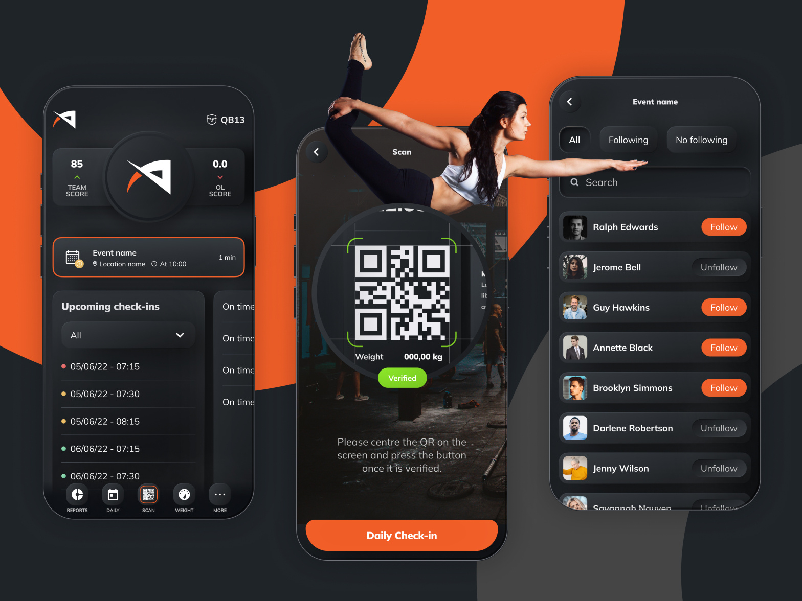 Performance tracker by jokinL for Unlocal on Dribbble