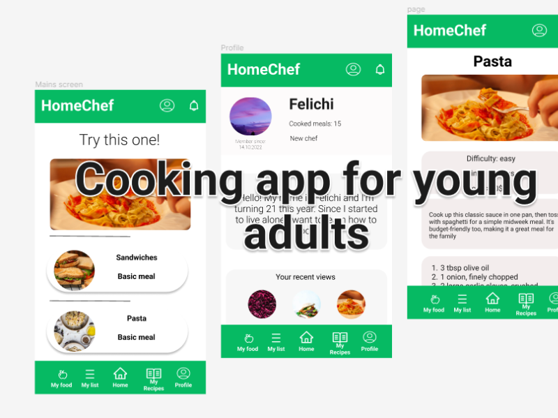 Cooking app mobile version by Nikita on Dribbble