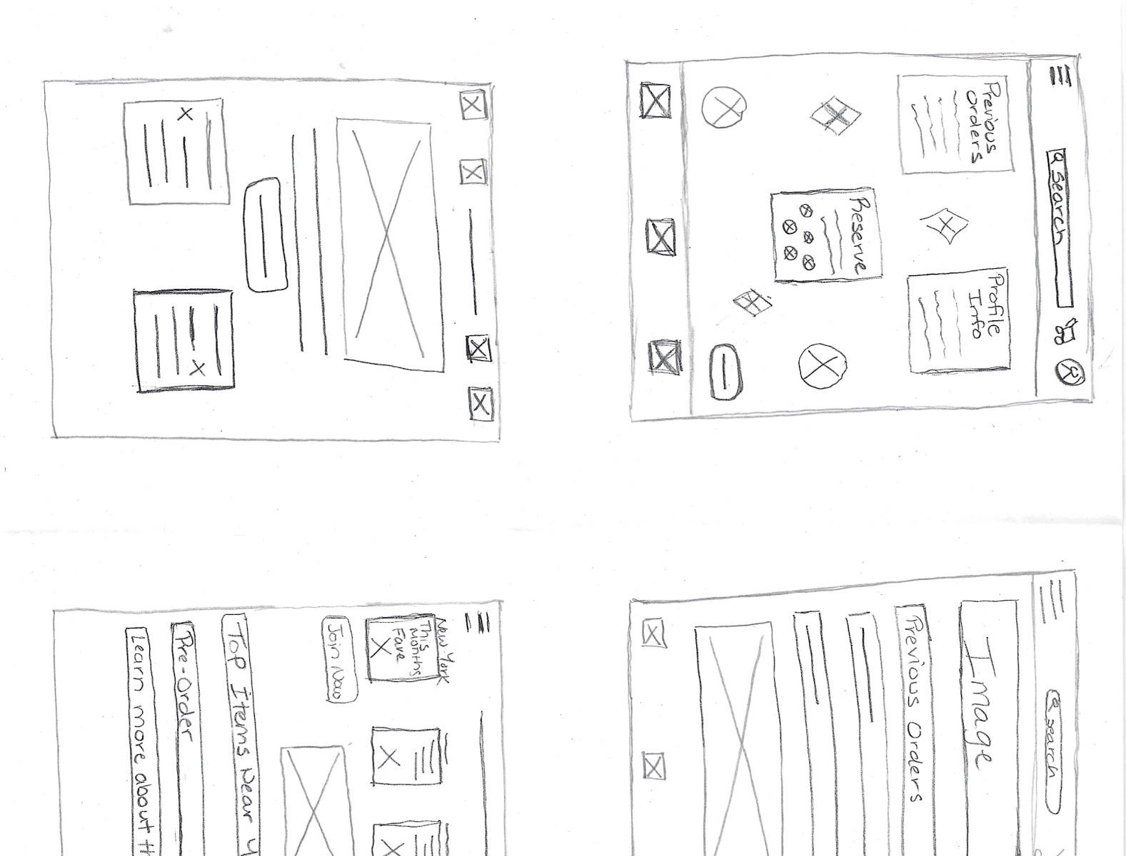Coffee House Wireframe by Diamond Harrell on Dribbble