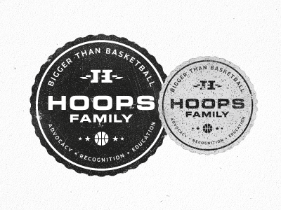 House Of Hoops Logo