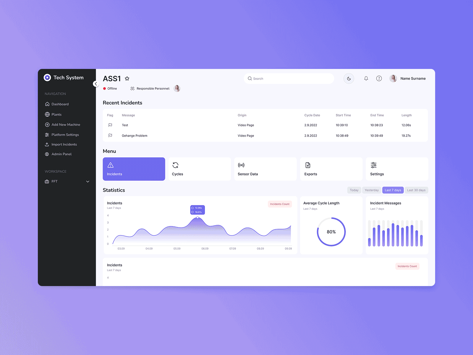 Dashboard For Error Diagnostic Platform By ElifTech On Dribbble