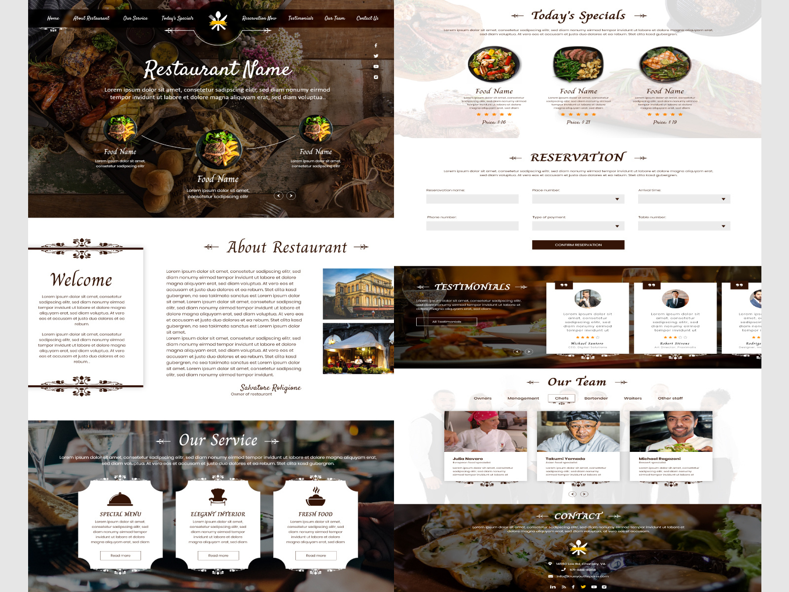 Restaurant Template by Petar Jovanovic on Dribbble
