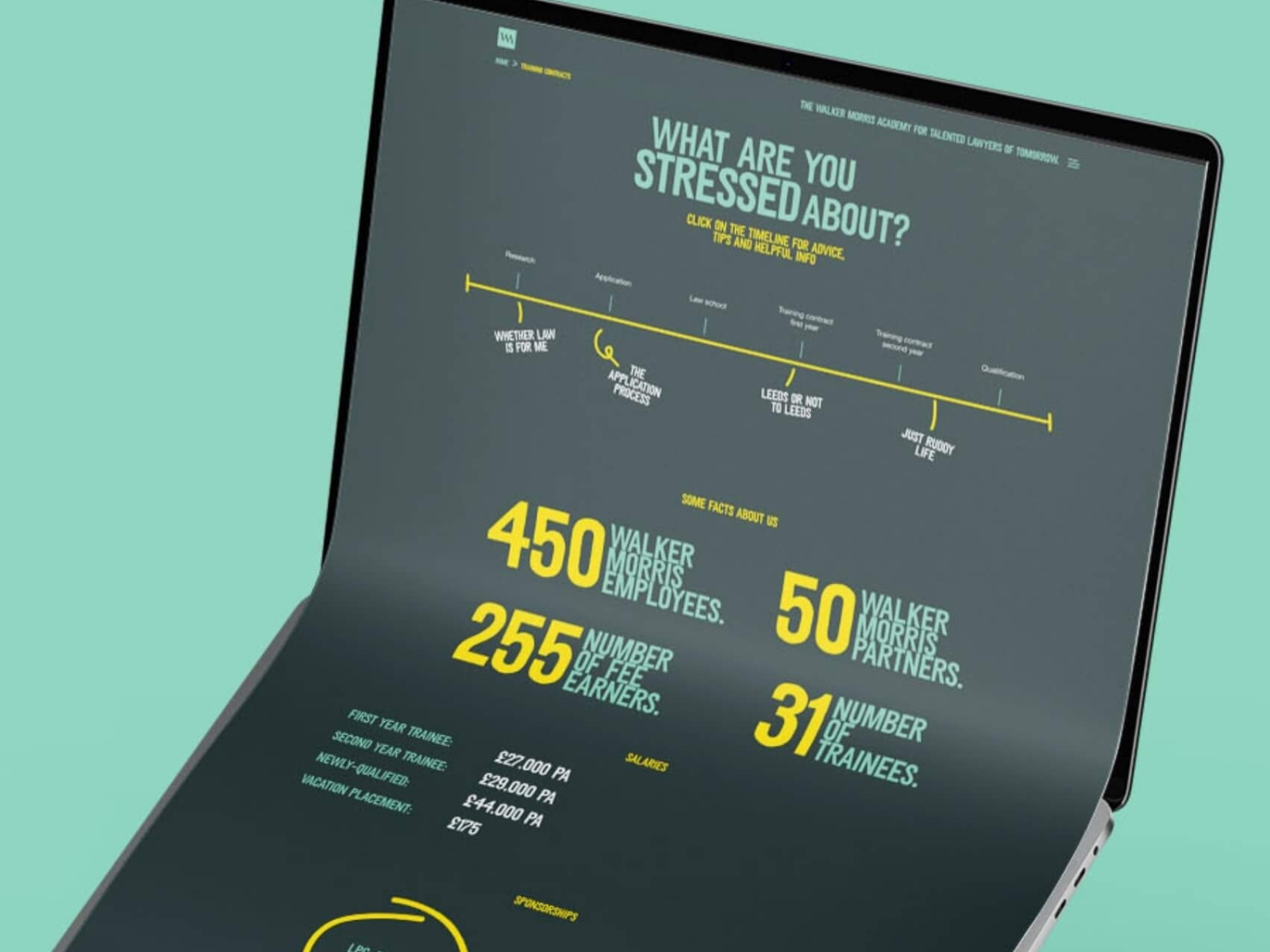 WALKER MORRIS GRADS by Zoe Dyer on Dribbble