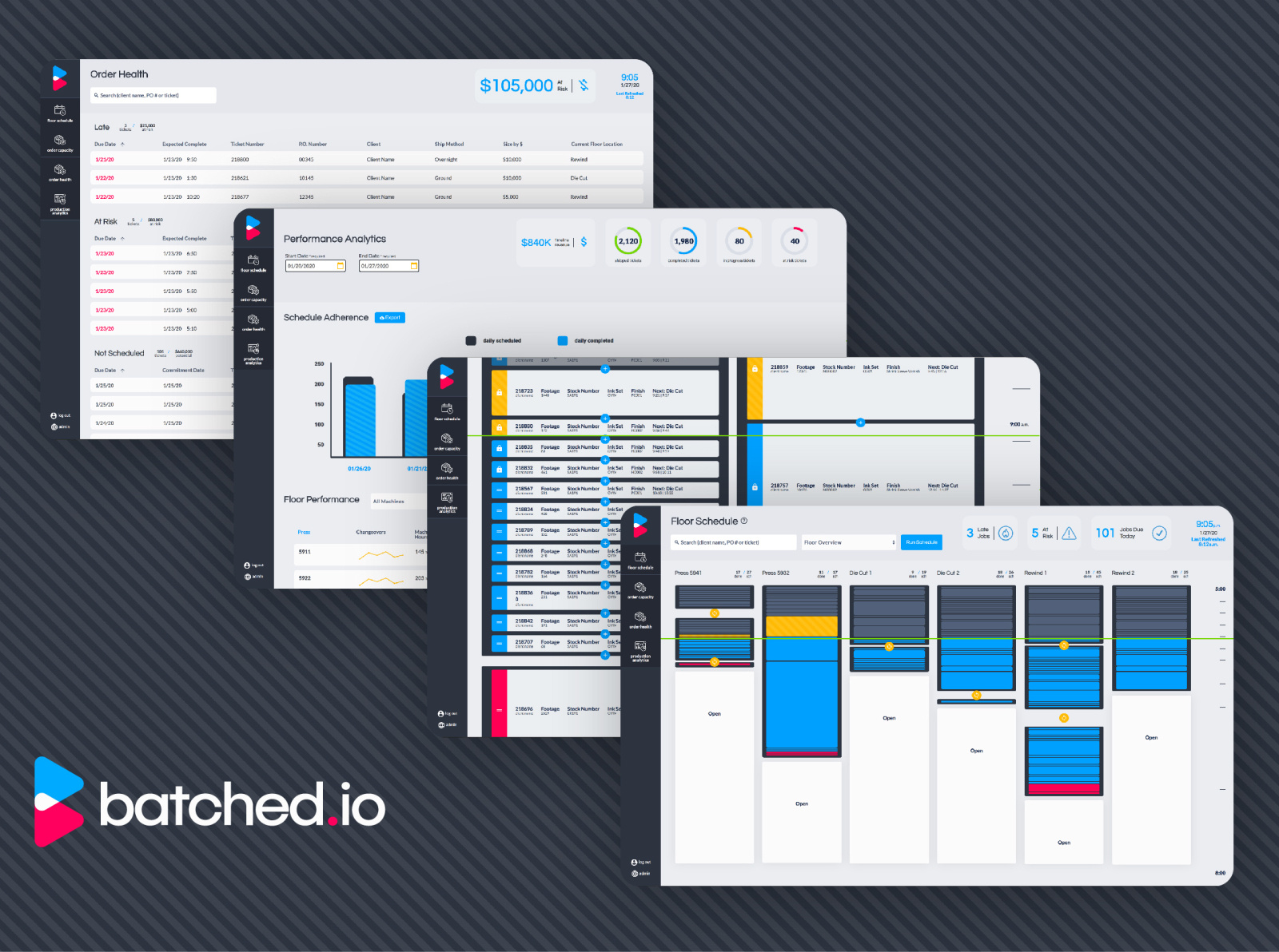 Scheduling Dashboards for Batched.io by Beau Heubach for Launch Scout ...