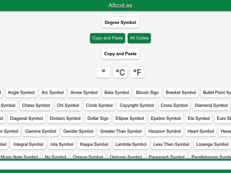 Degree Symbol Copy And Paste Alt Codes By Alt Codes On Dribbble degree-symbol-copy-and-paste-alt-codes-by-alt-codes-on-dribbble