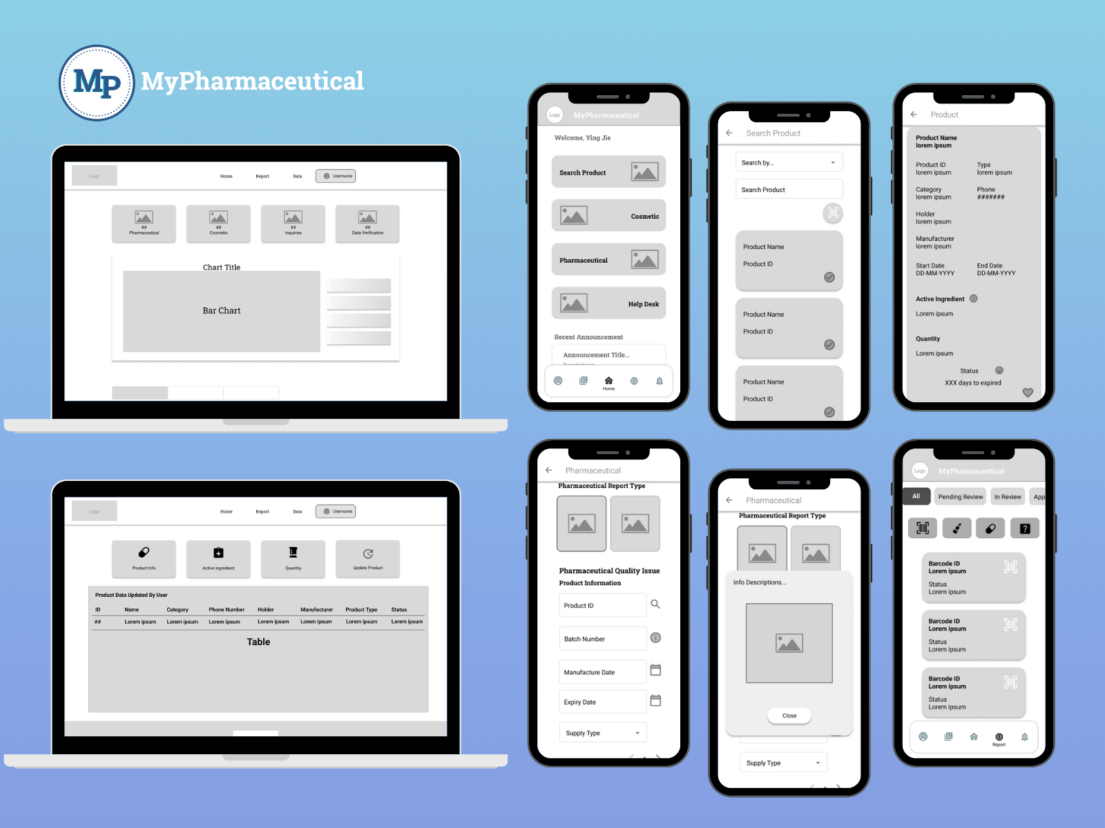 MyPharmaceutical Wireframes by Ying Jie on Dribbble