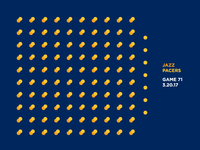 Utah Jazz Data Visualization | Dribbble