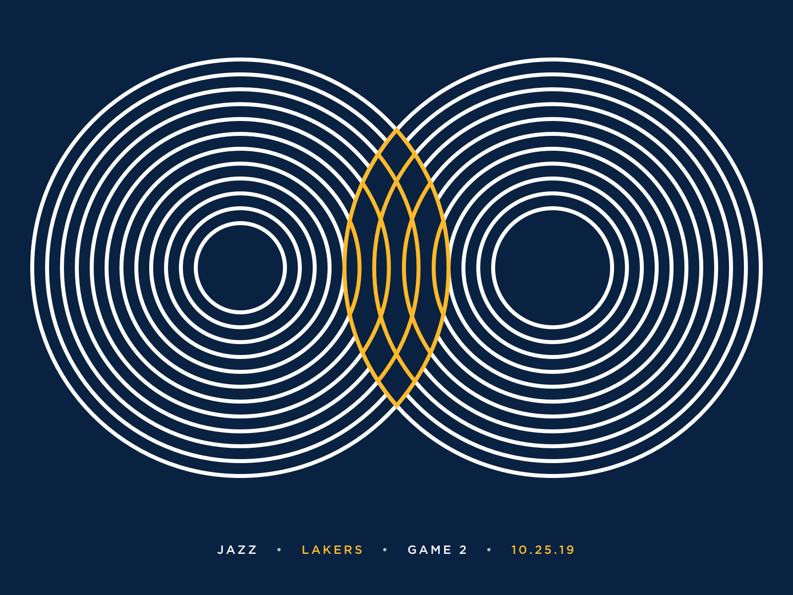 Jazz Scores Game 2 10 25 19 By Utah Jazz Data Visualization On Dribbble jazz-scores-game-2-10-25-19-by-utah-jazz-data-visualization-on-dribbble