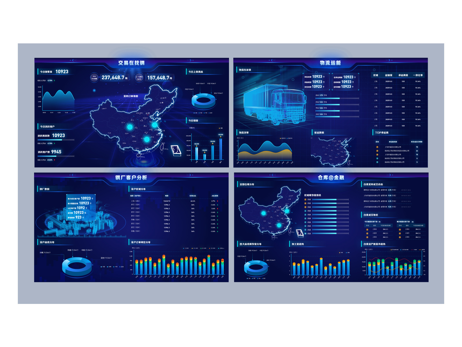 Visualization Screen by nana on Dribbble