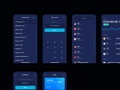 Financial App UI Kit by Ann on Dribbble