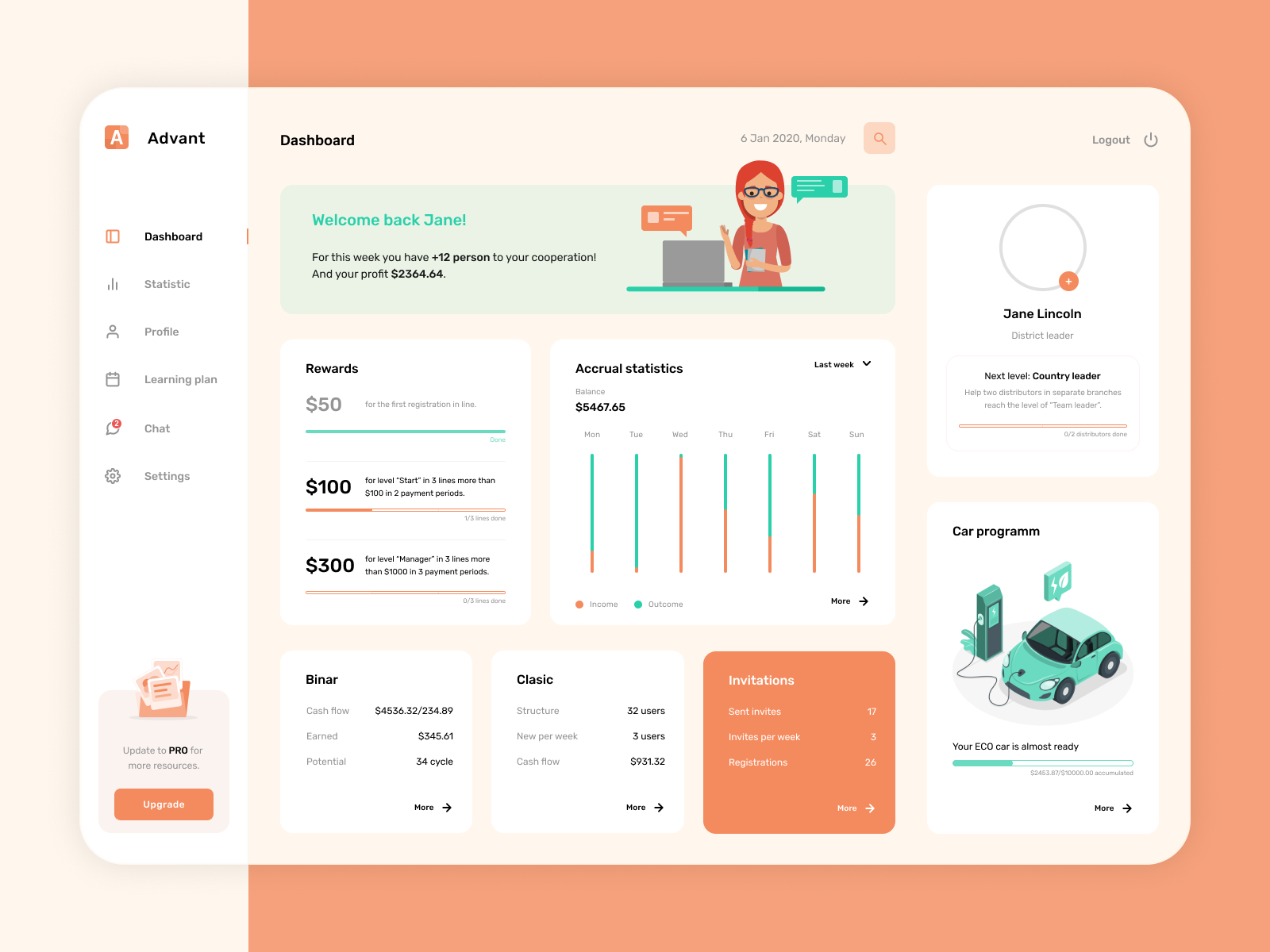 Advant structure/dashboard by Alex G on Dribbble