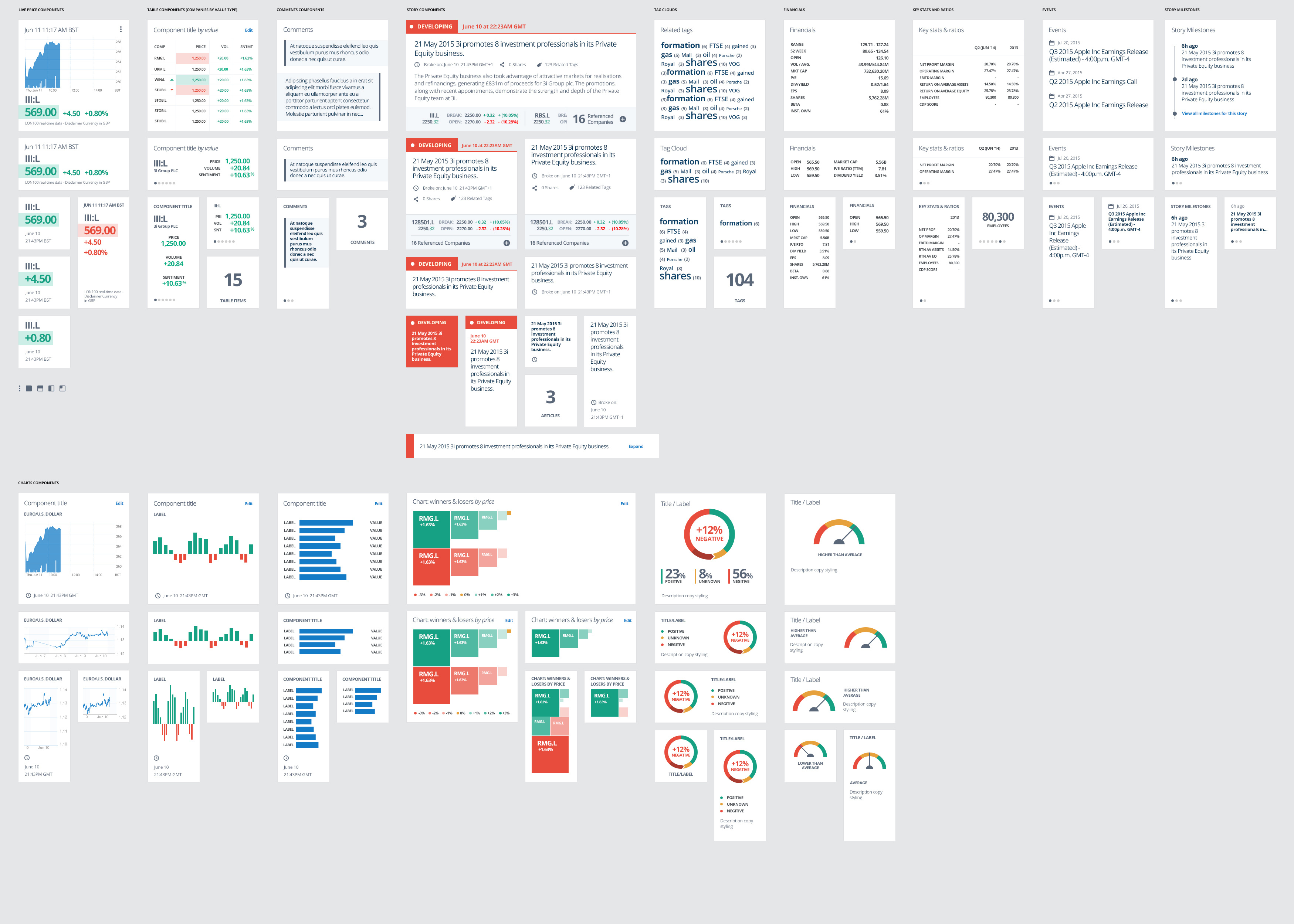 Container Toolkit by Gareth Brown on Dribbble