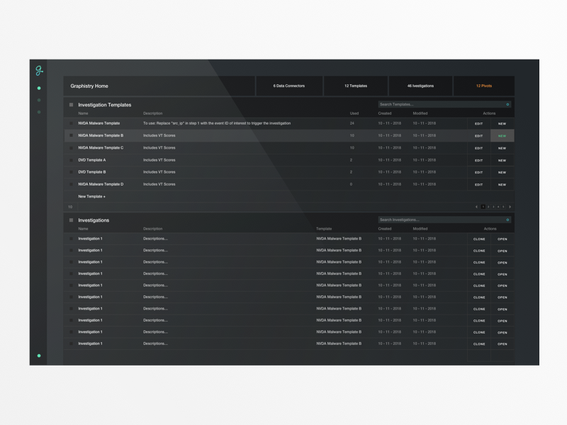 Management Screen by Loydinator on Dribbble