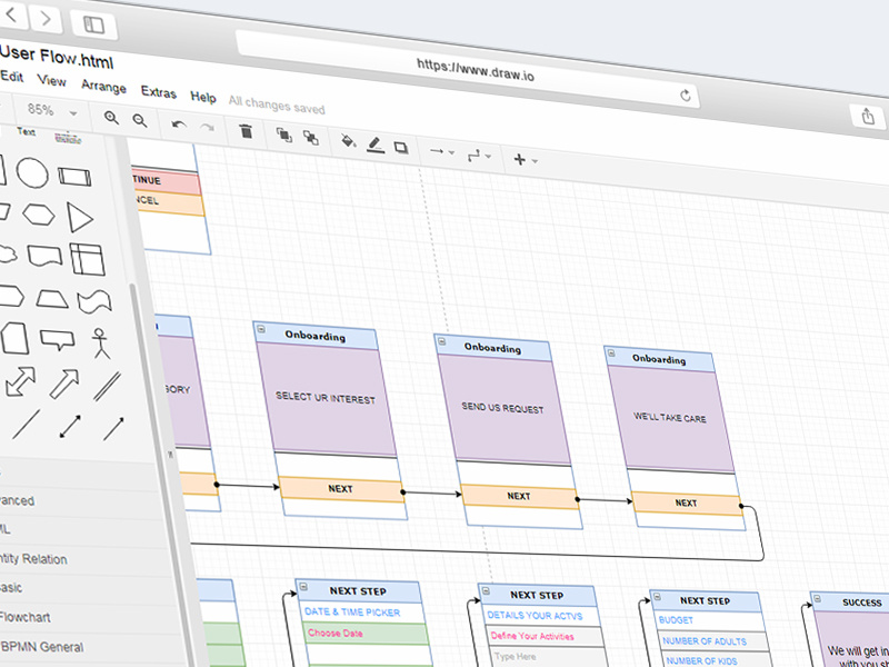 Travel Guide (Itinerary) App UI 3/3 - Wireflow /UX Flow by Dipo on Dribbble