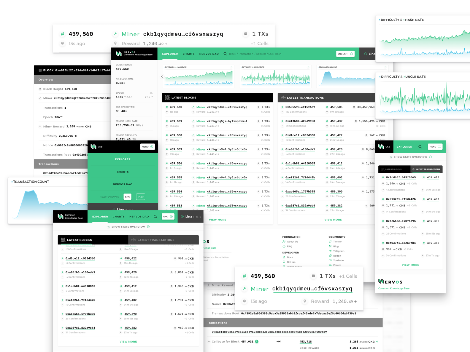 N - Explorer - Blockchain by Tomek Zelmanski on Dribbble