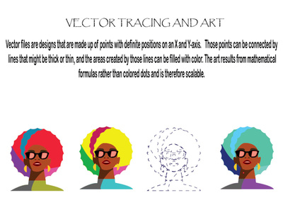 Vector Art by Areeqa shoaib on Dribbble