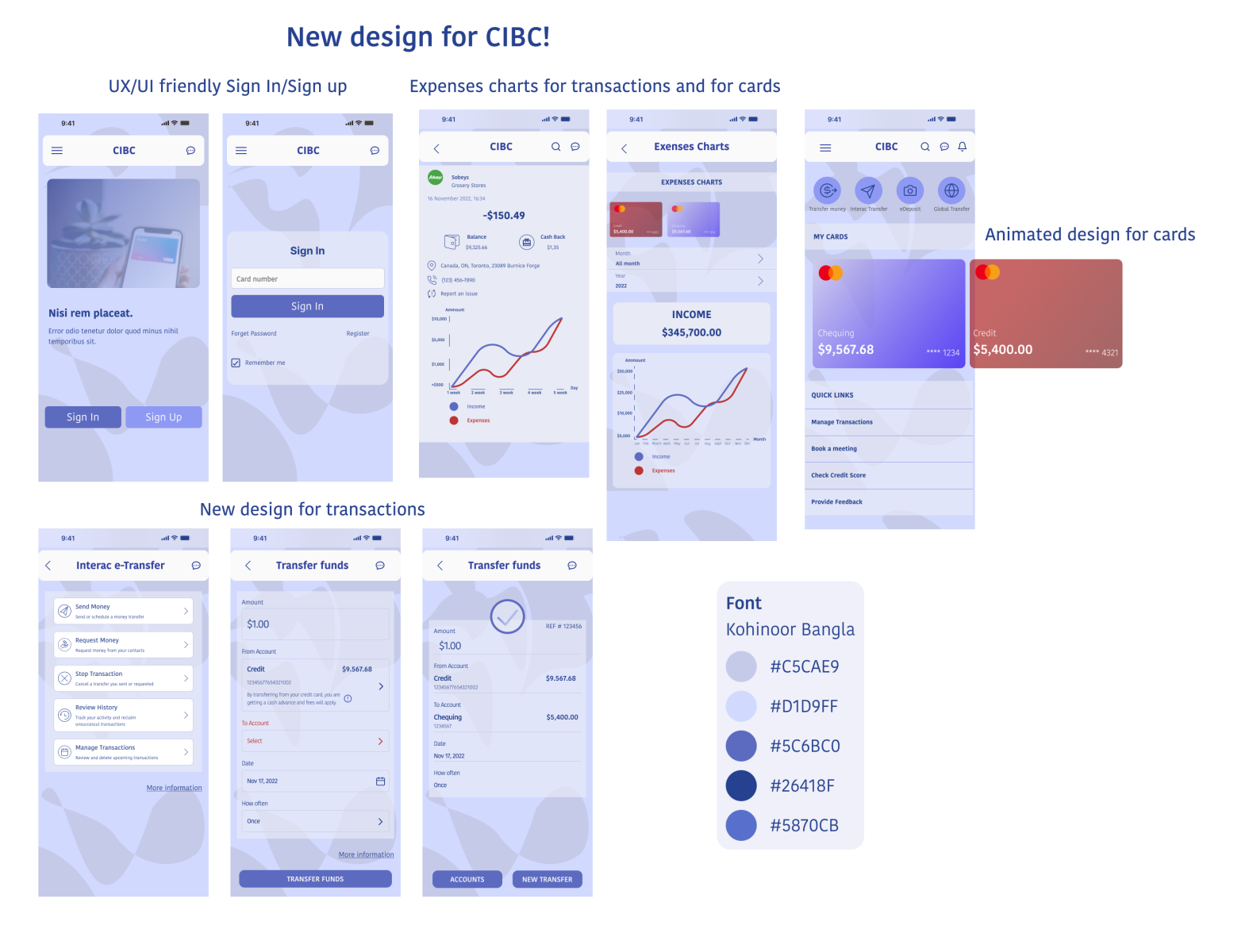 Redesign for CIBC, Design for banking platform by Lana on Dribbble