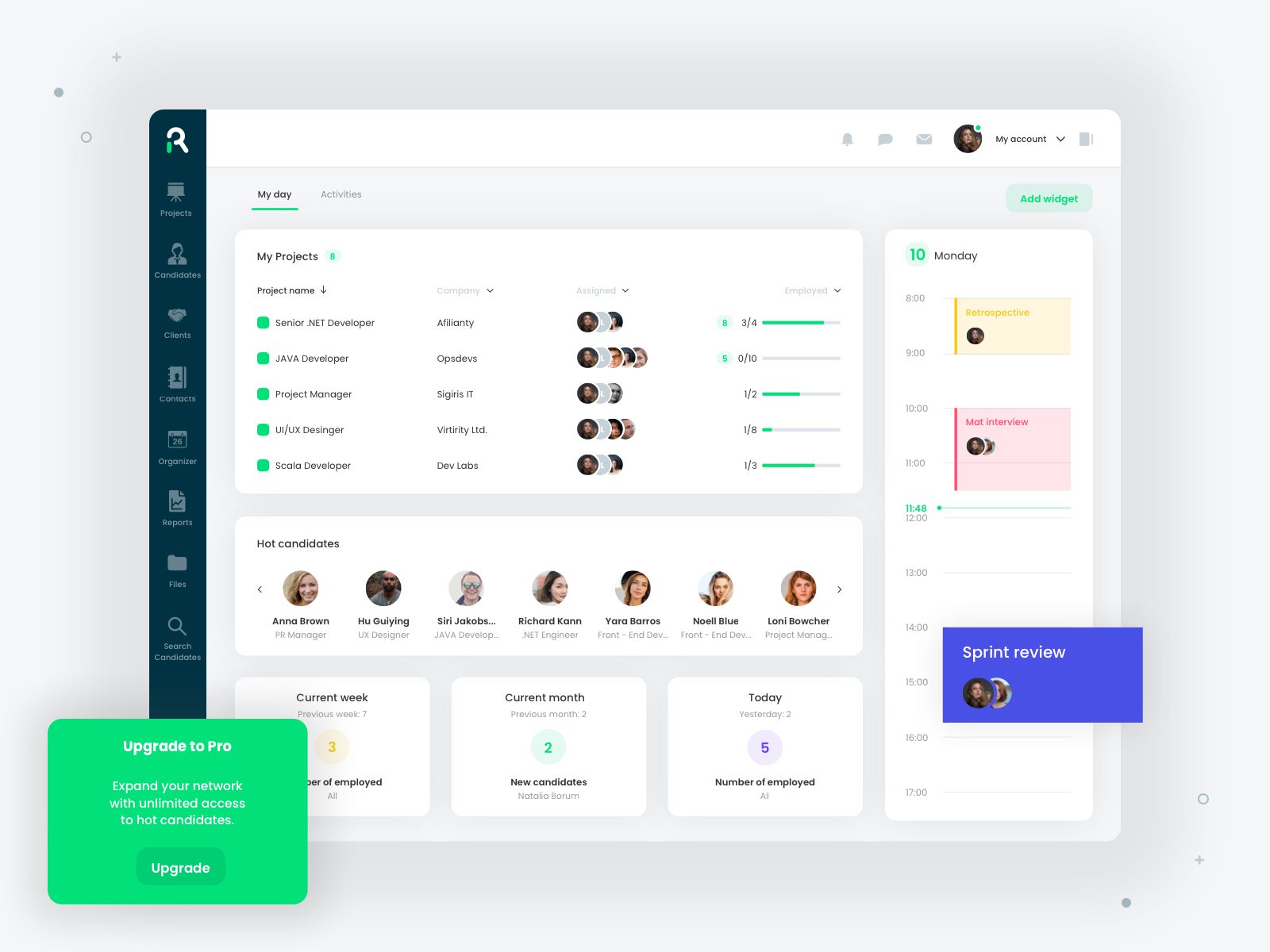 Dashboard for recruiting platform by Lucas Swierad for Bondroy on Dribbble