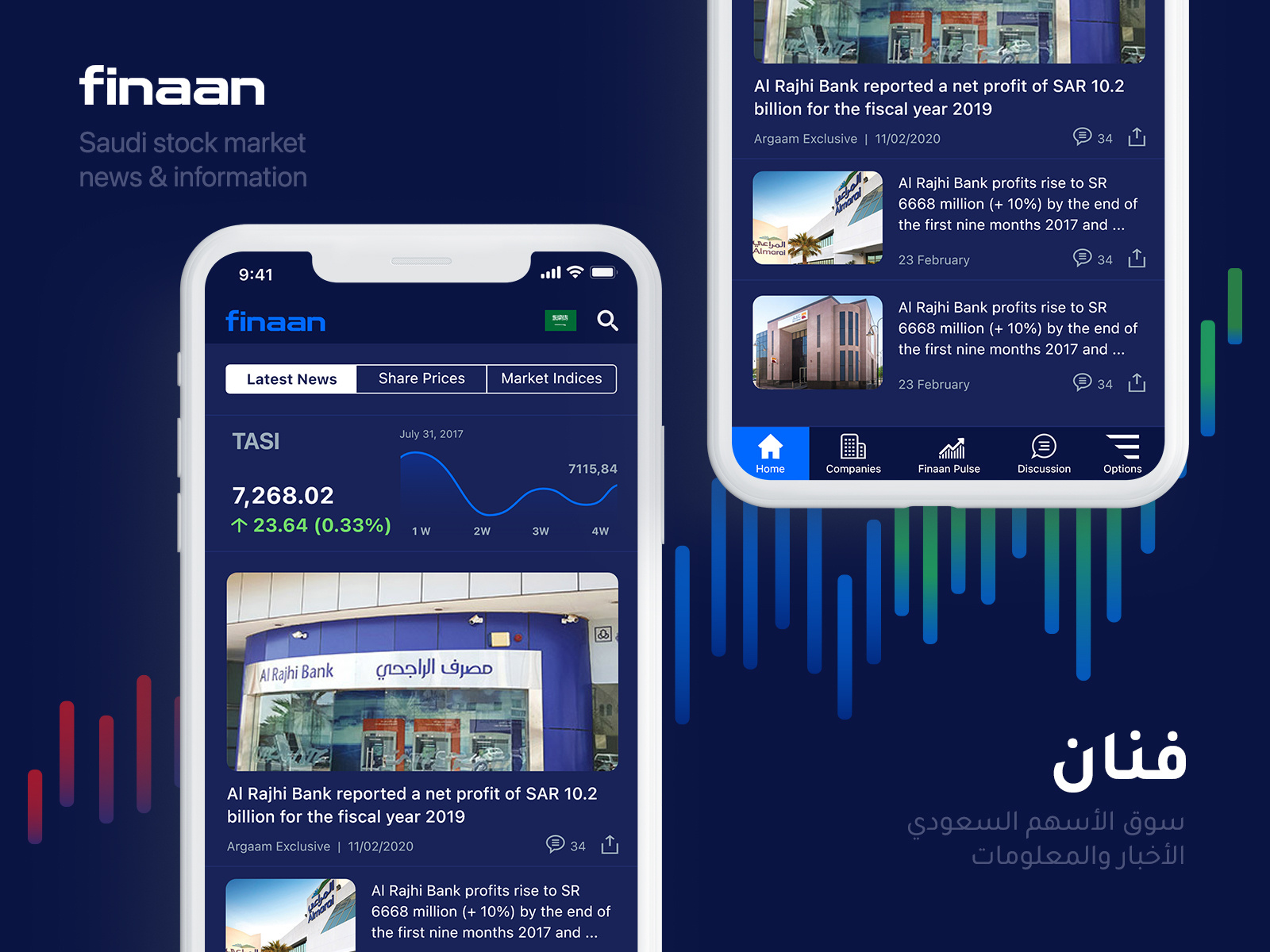 Saudi Stock Market News Mobile App by Umair Ulhaque on Dribbble