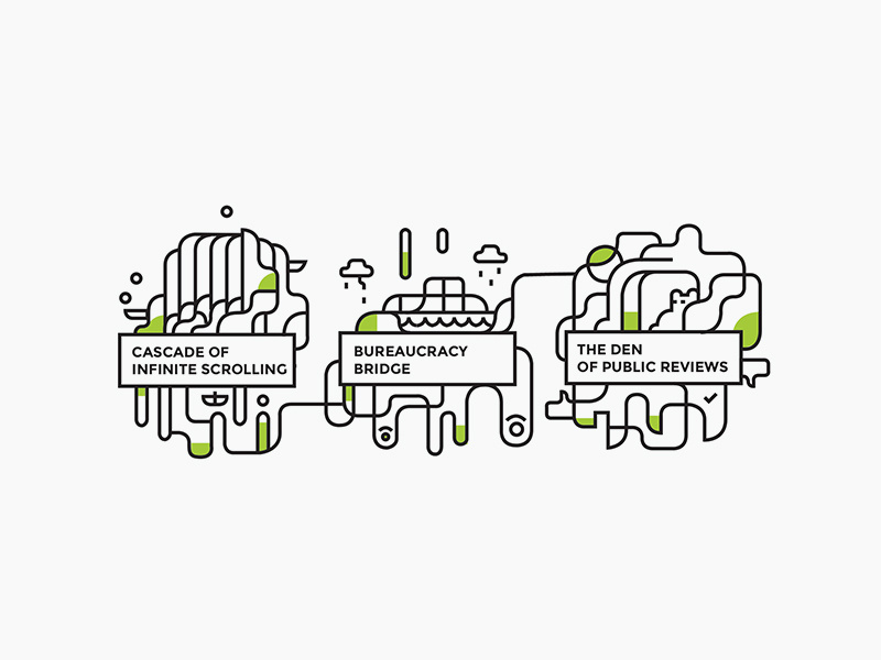 The road to creative freedom by Ste Dobrescu on Dribbble