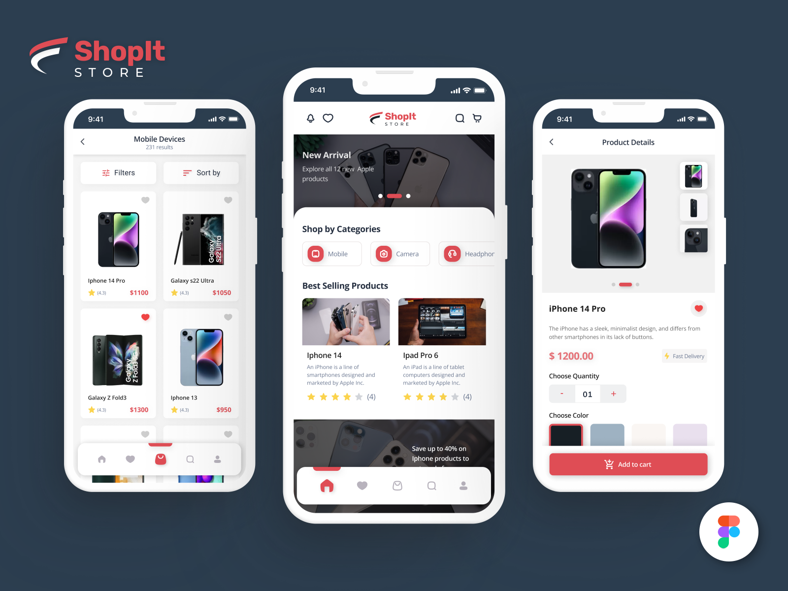 ShopIt, Mobile Ecommerce App by Thinley Dhendup on Dribbble