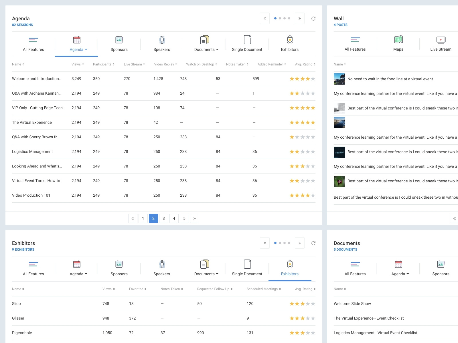 Socio Metrics Dashboard - Feature Based Comparison by Batuhan on Dribbble Socio Metrics Dashboard - Feature Based Comparison by Batuhan on Dribbble