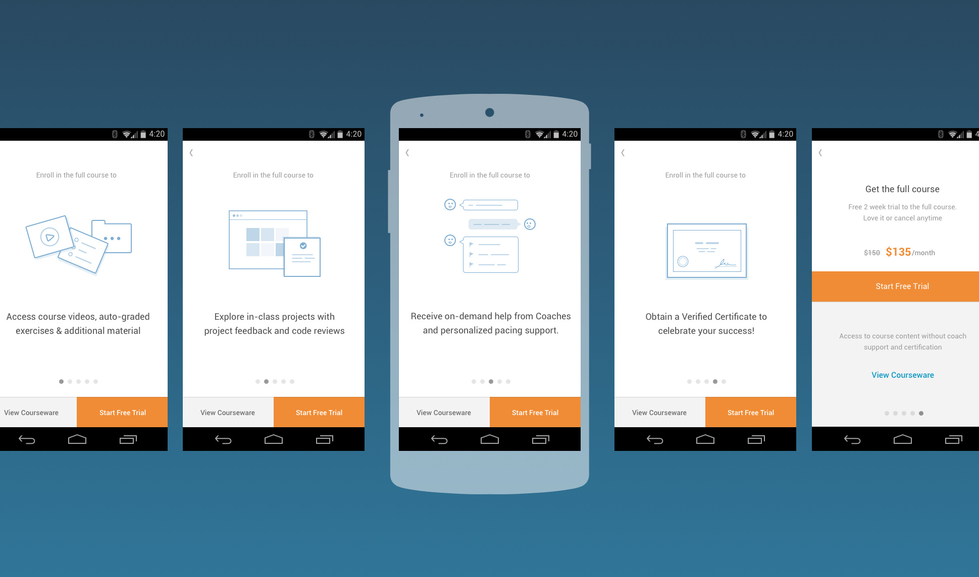 Dribbble - CarouselScreens.jpg by Clifton Lin