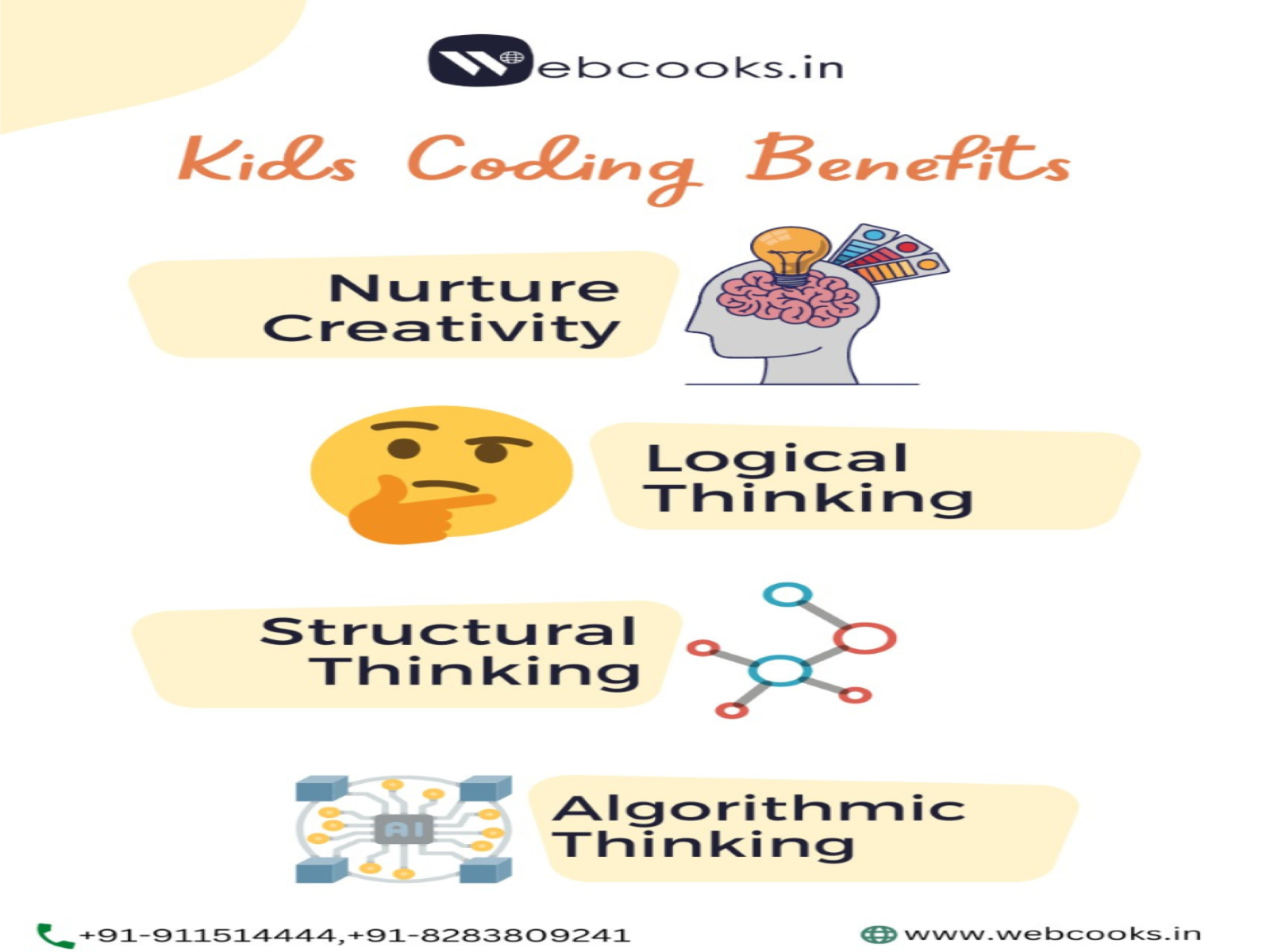 KIDS CODING CLASSES by Webcooks on Dribbble KIDS CODING CLASSES by Webcooks on Dribbble