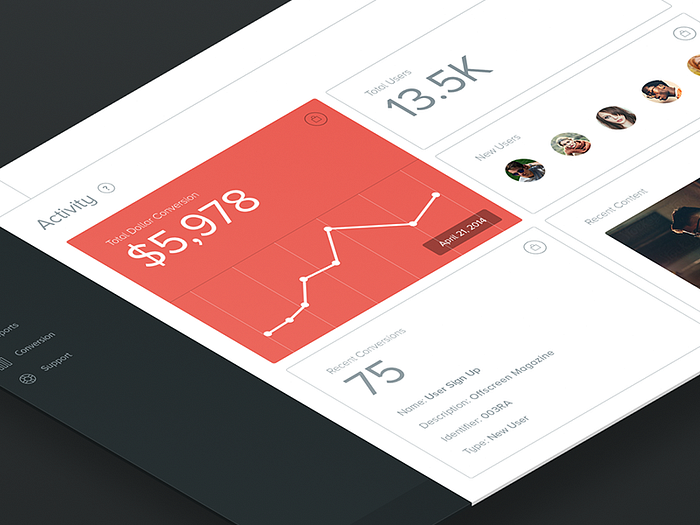 Activity Dashboard by Andres Jasso on Dribbble