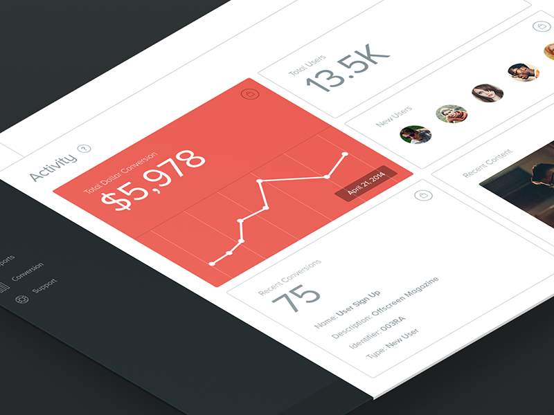Activity Dashboard by Andres Jasso on Dribbble