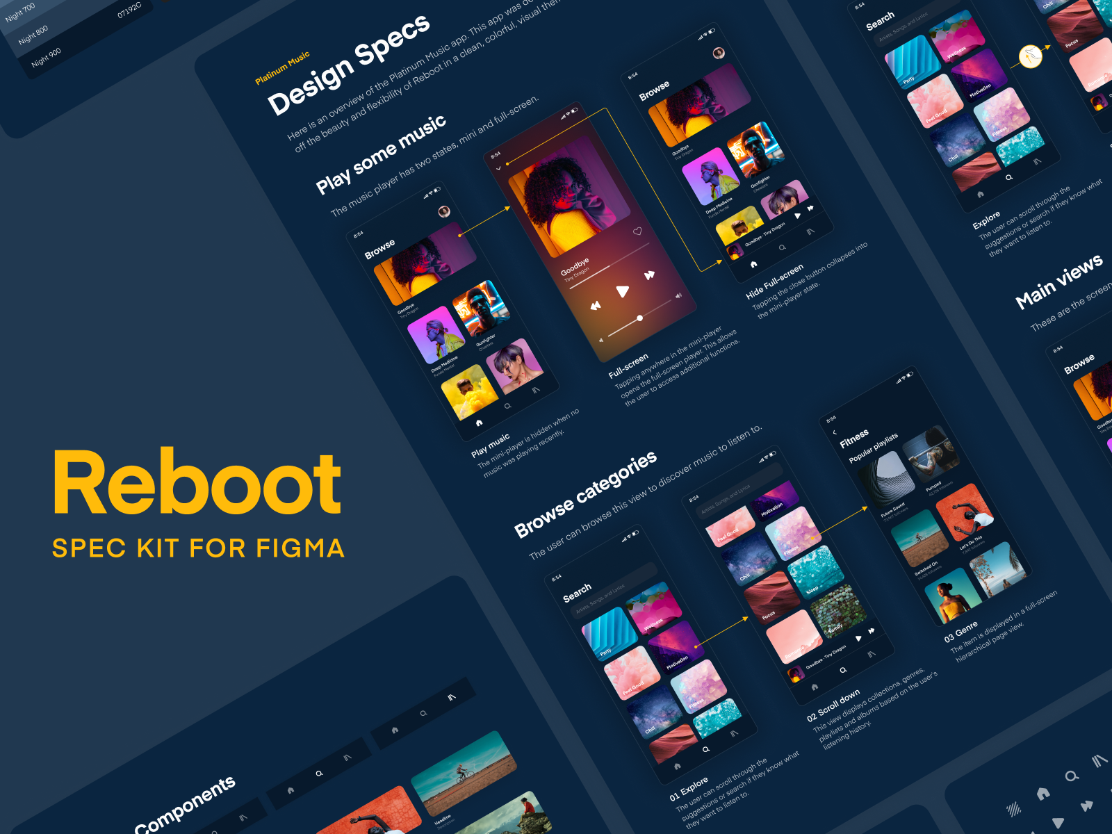 Reboot Spec Kit for Figma by Adam Donkin on Dribbble