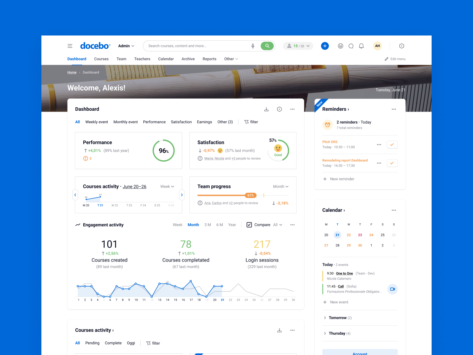 Docebo Platform Concept by Alexis Hill – IT · ES · RU on Dribbble