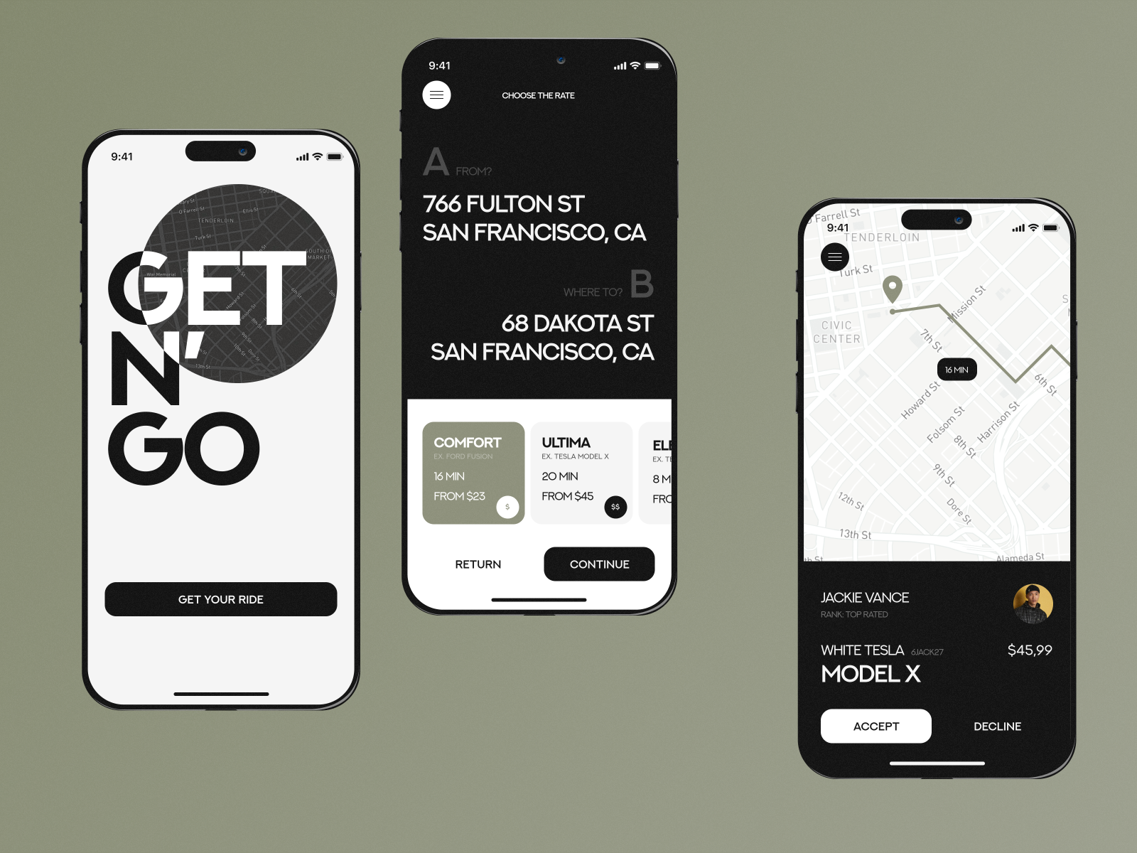 Get N' Go | Taxi Mobile App by Ruslan Kuletski for UX MIND ™ Design ...