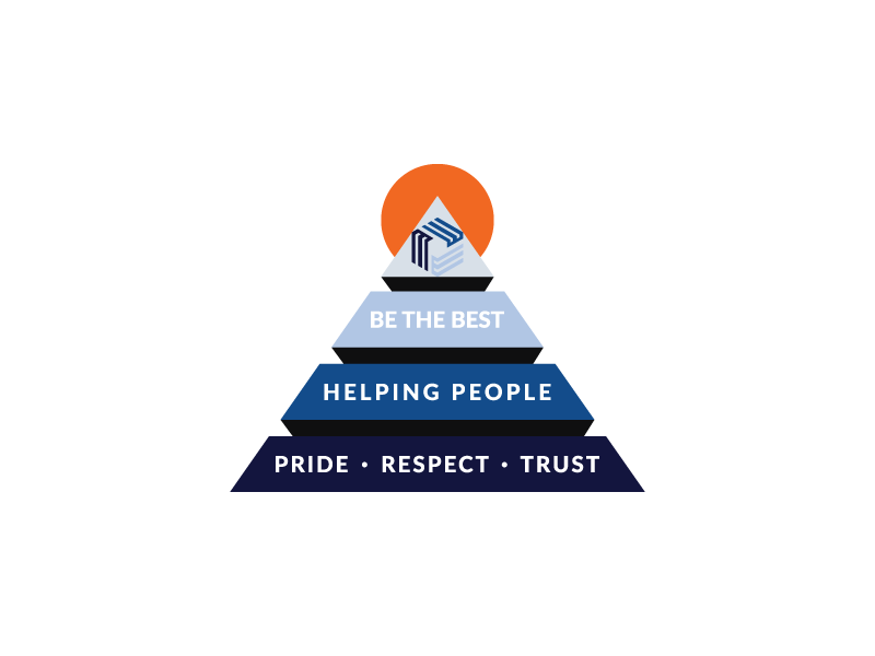 Pyramid Corporation Logo