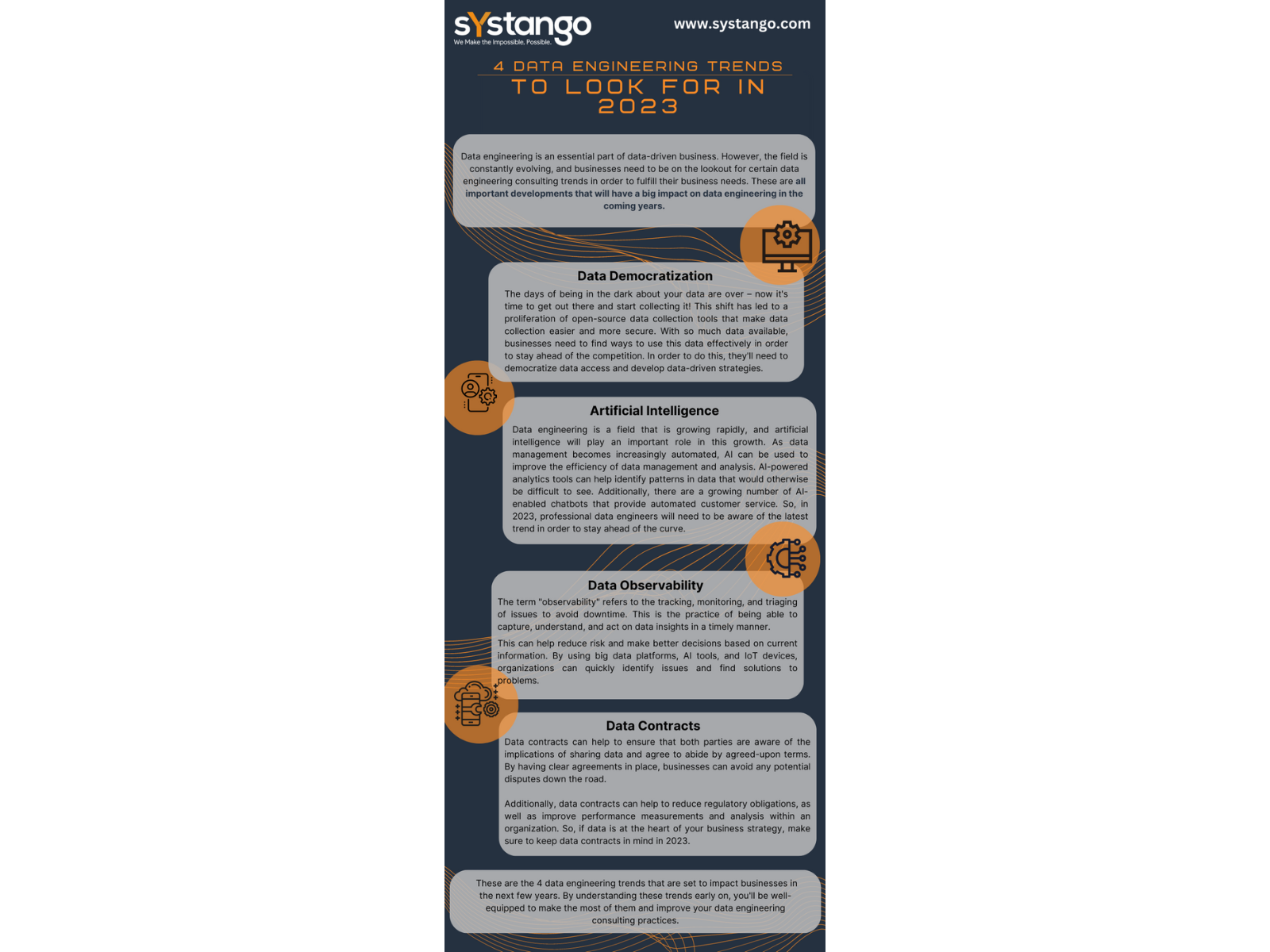 4 Data Engineering Trends To Look For In 2023 by Systango Technologies ...