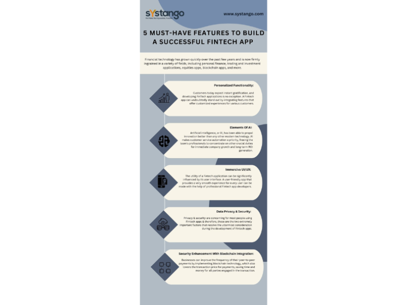 5 Must-Have Features To Build A Successful Fintech App by Systango Technologies Ltd. on Dribbble