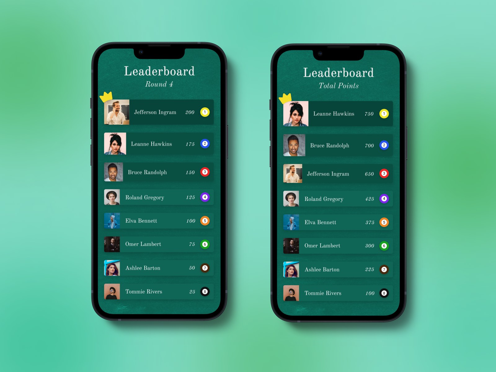 Leaderboard - Mobile App UI Design by Djordje on Dribbble