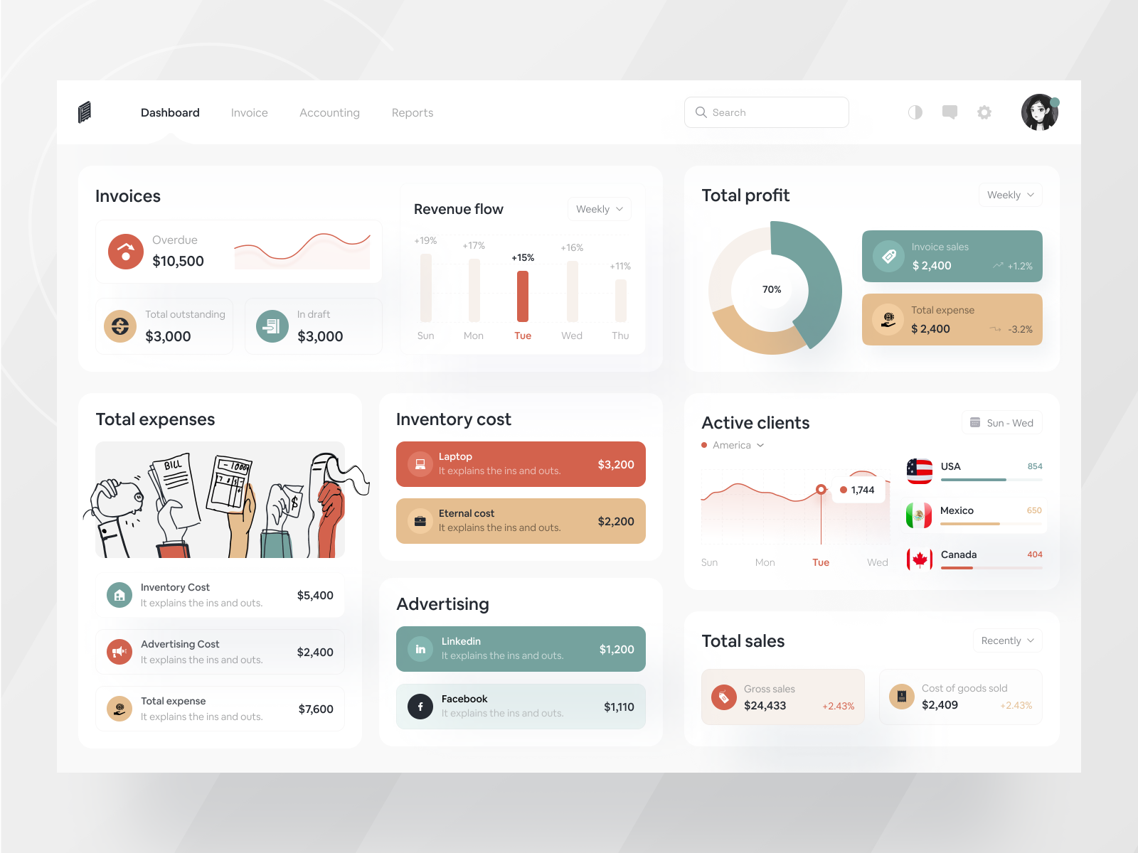 Invoice Maker - Admin Dashboard I Ofspace by Ofspace on Dribbble