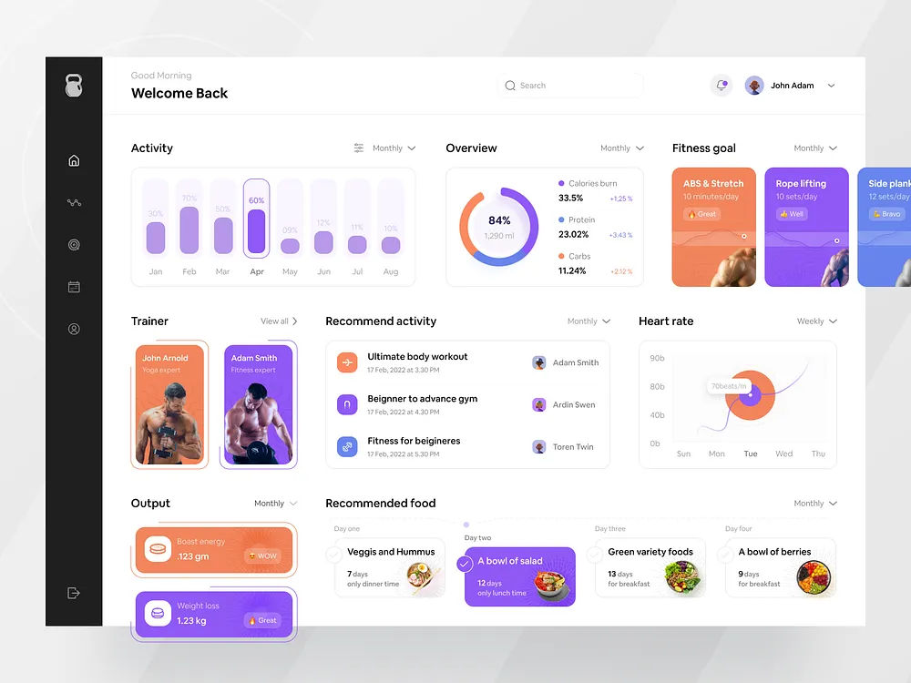 Fitness Dashboard designs, themes, templates and downloadable graphic ...
