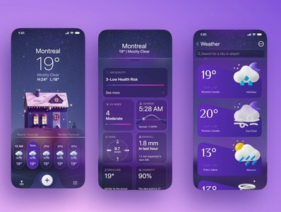 First practice on Figma by Altynai Kyshtobaeva on Dribbble