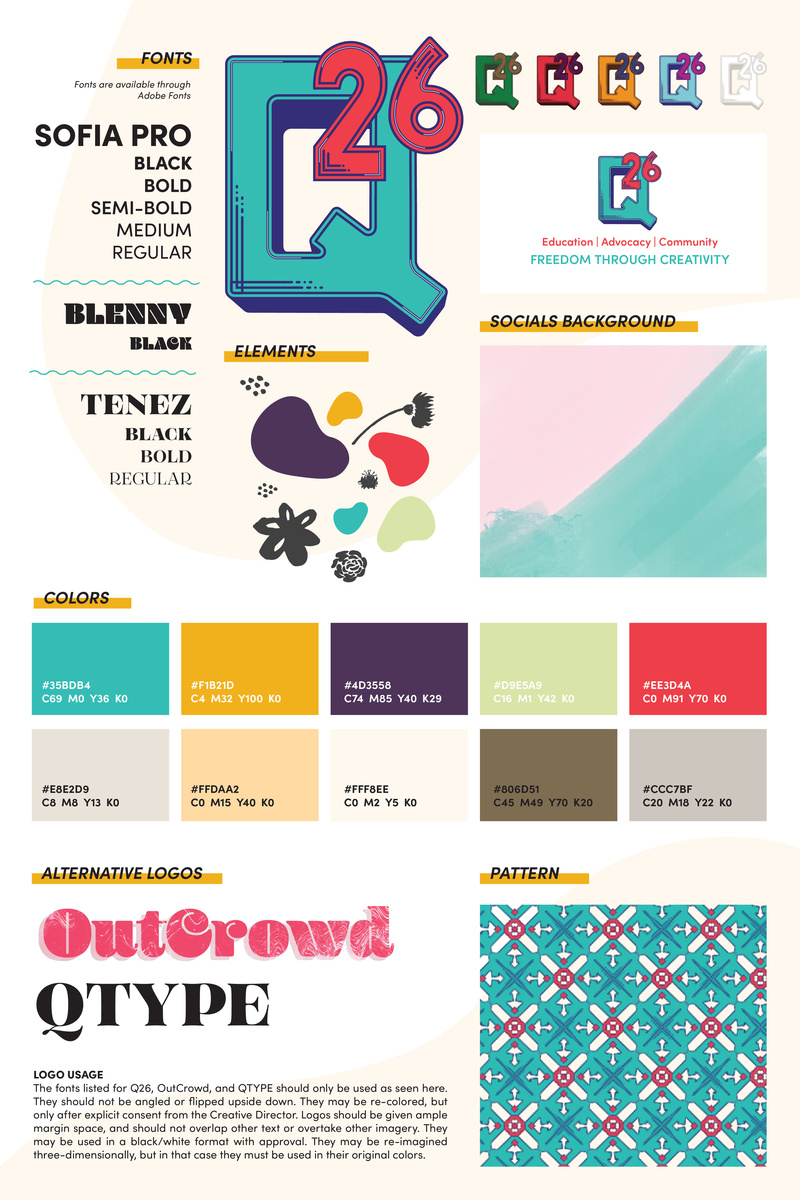 Style Guide by Camille Ora-Nicole on Dribbble