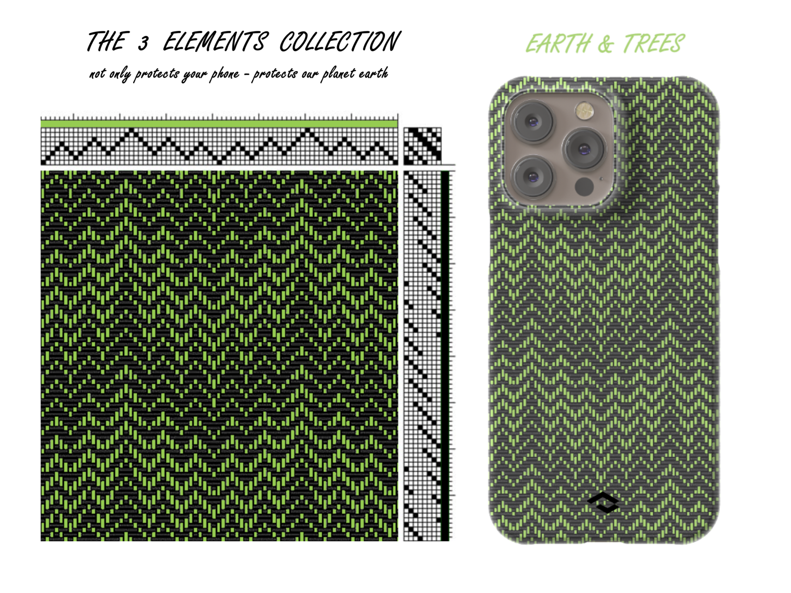 Earth & Trees - weaving pattern of the 3 elements collection by Martin ...