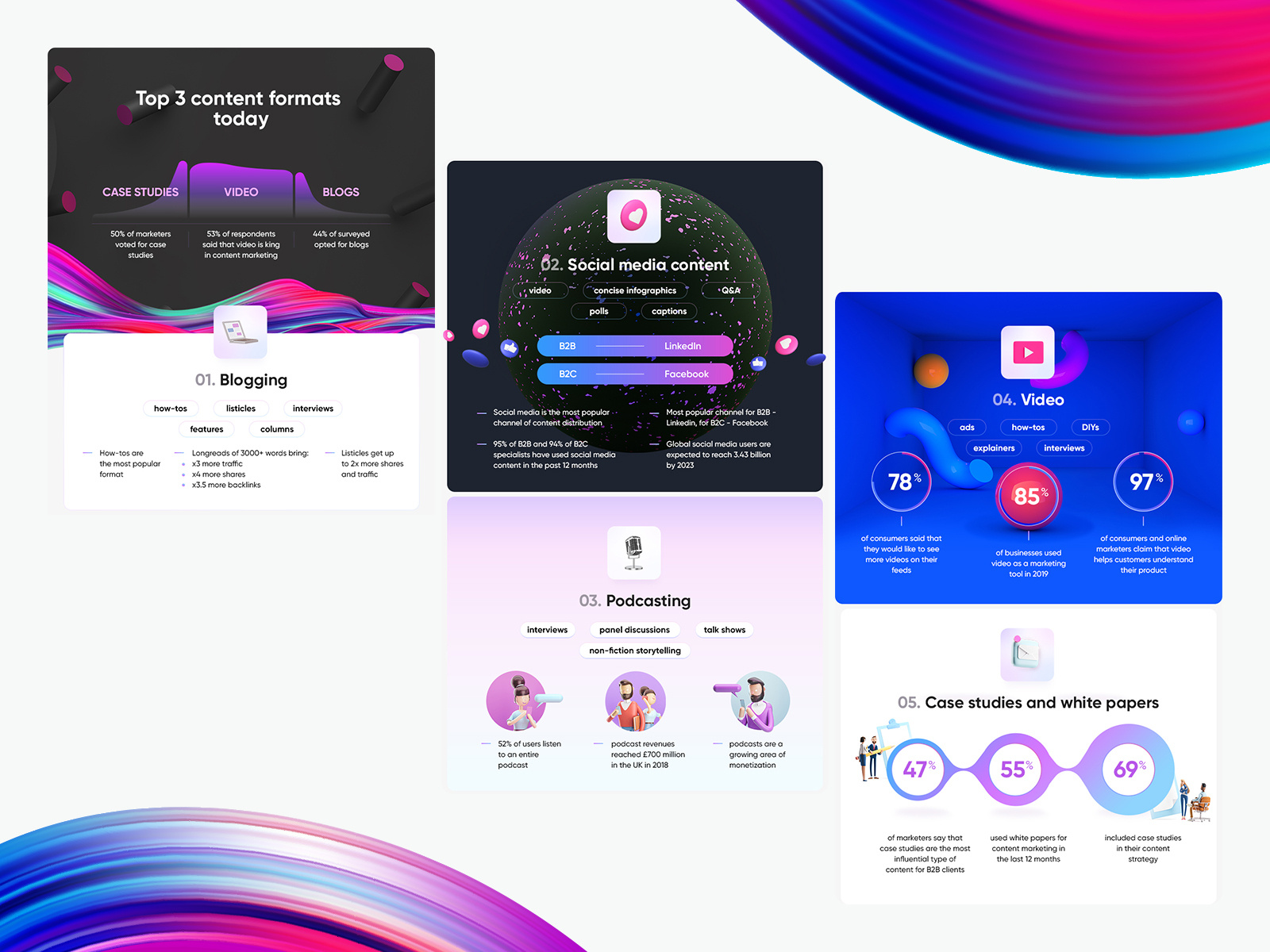 Infographic blog for Depositphotos by Julia Smal on Dribbble