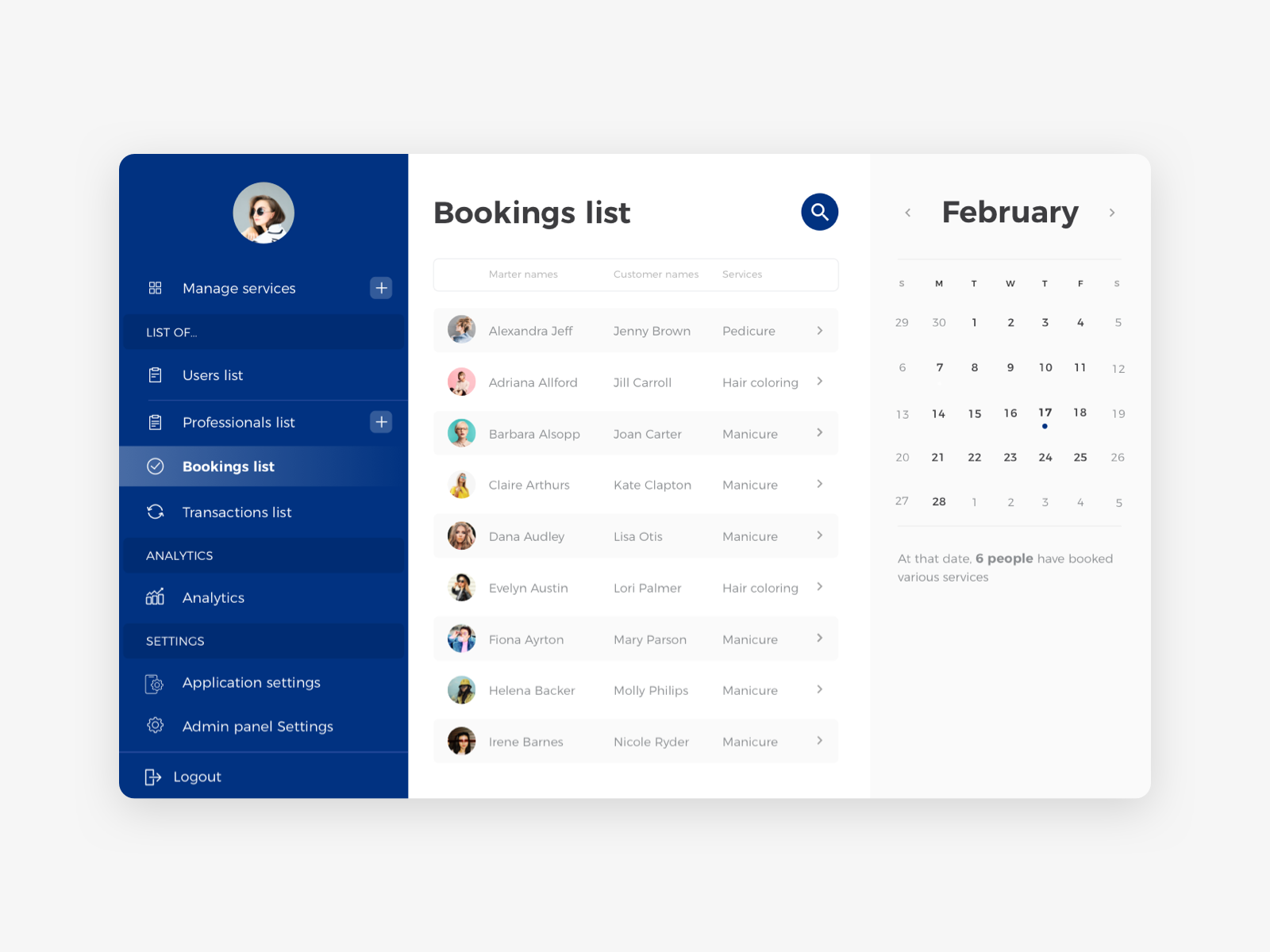 Admin panel by Sasha on Dribbble