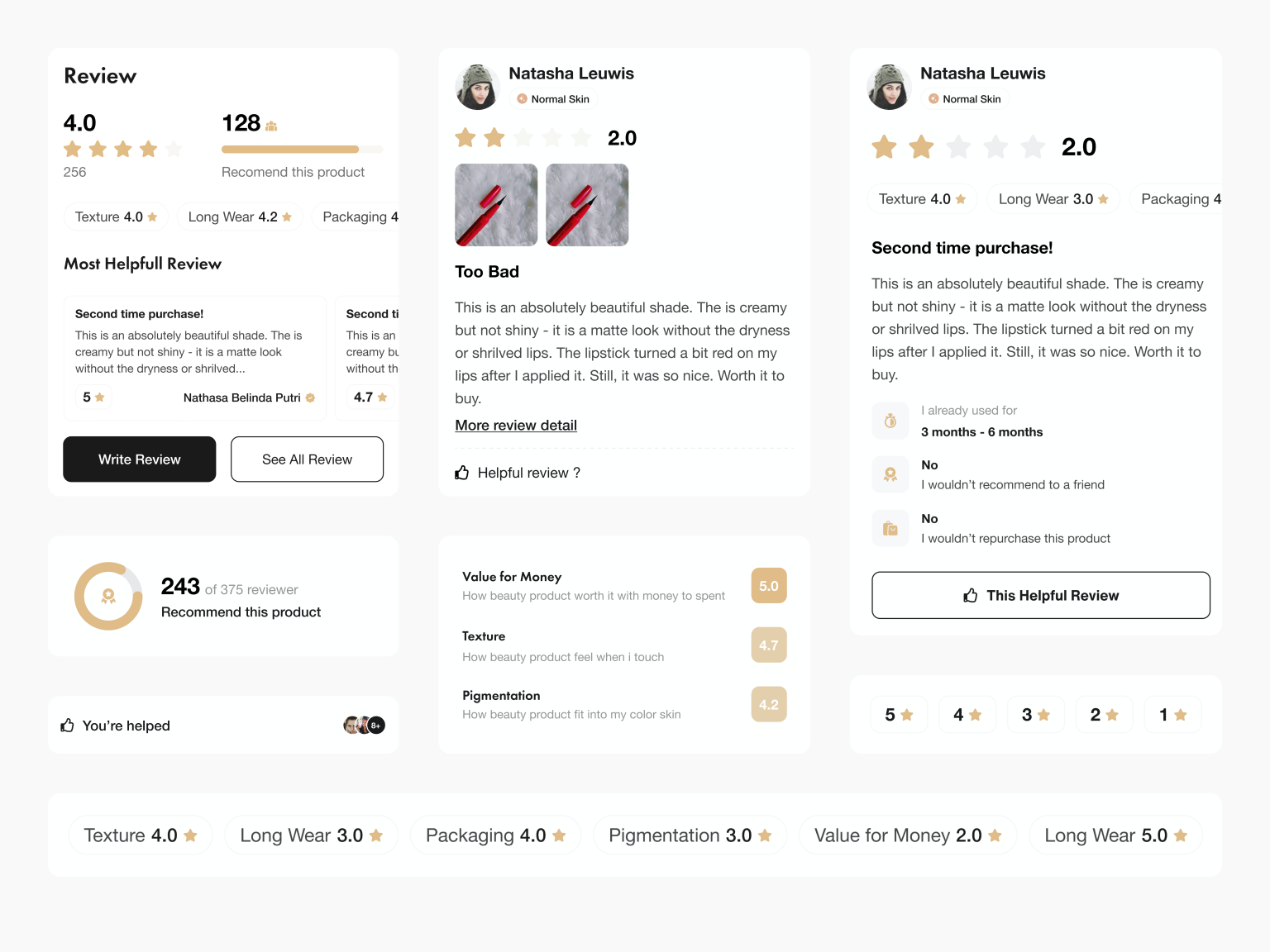 Product Review and Rating Module Kit by Adi Nugroho on Dribbble