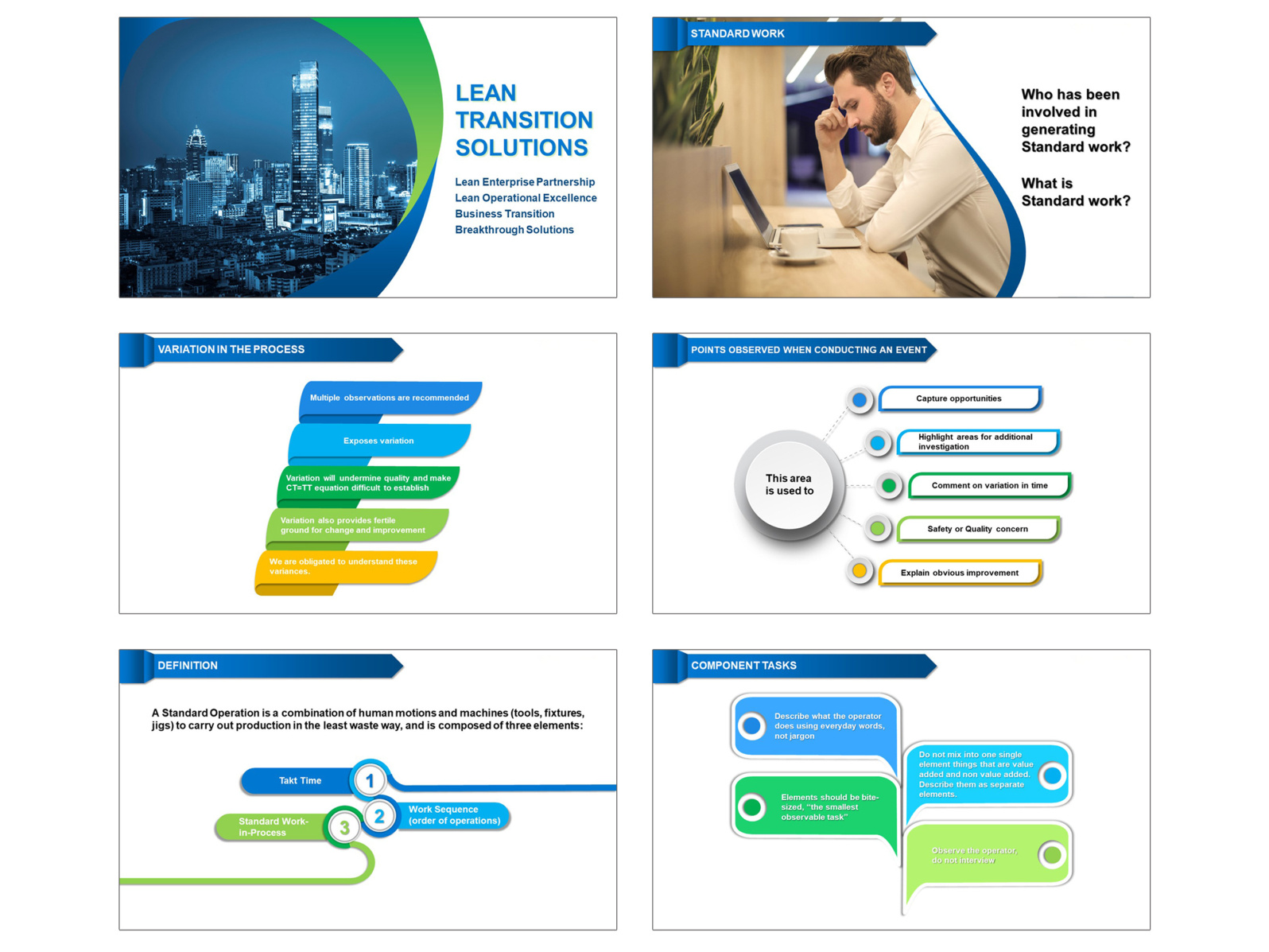 PPT Design Work 4 by JAYAKRISHNAN on Dribbble