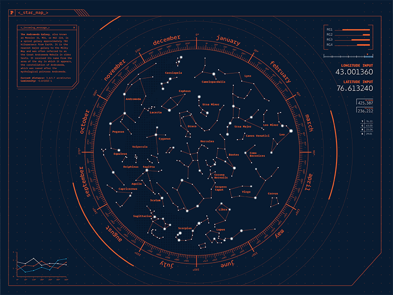 Star Map by Carlos Mignot for Plau on Dribbble
